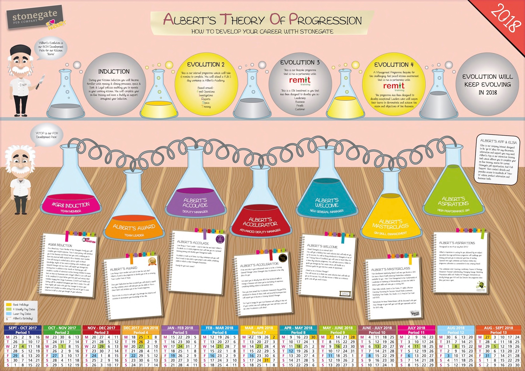 An interview with Lee Woolley - Head of Learning at Organization ...